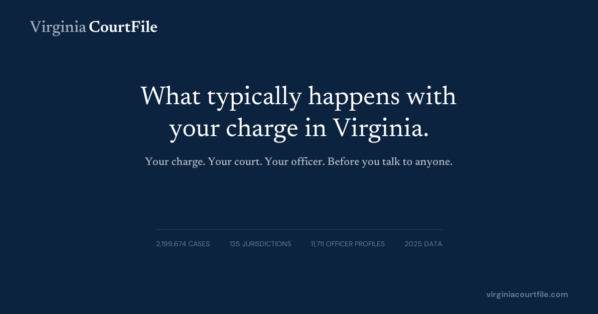 Virginia Criminal Court Outcomes — Charges, Officers, Courts